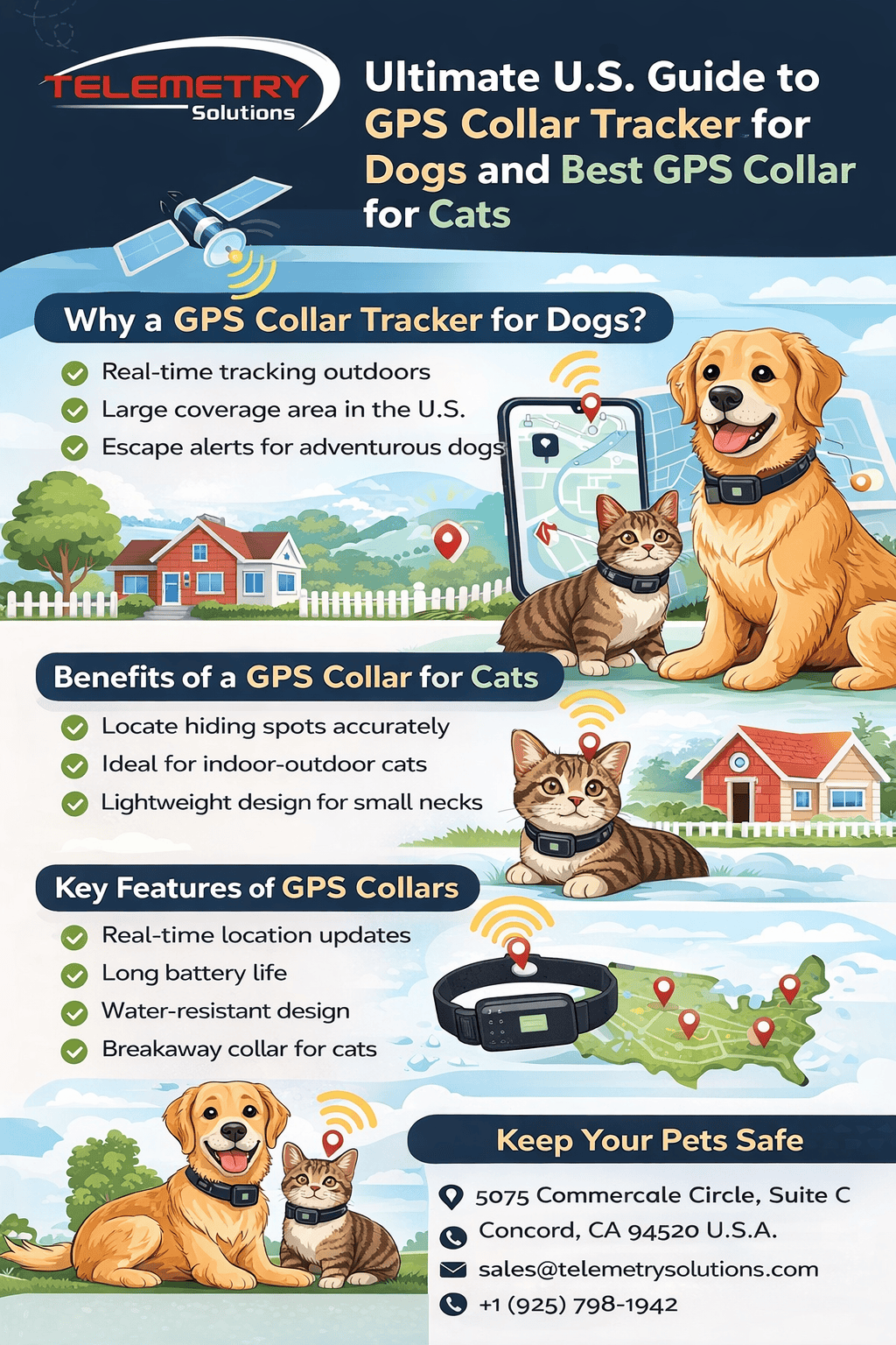 #1 Best GPS Collar for Cats & GPS Collar Tracker for Dogs